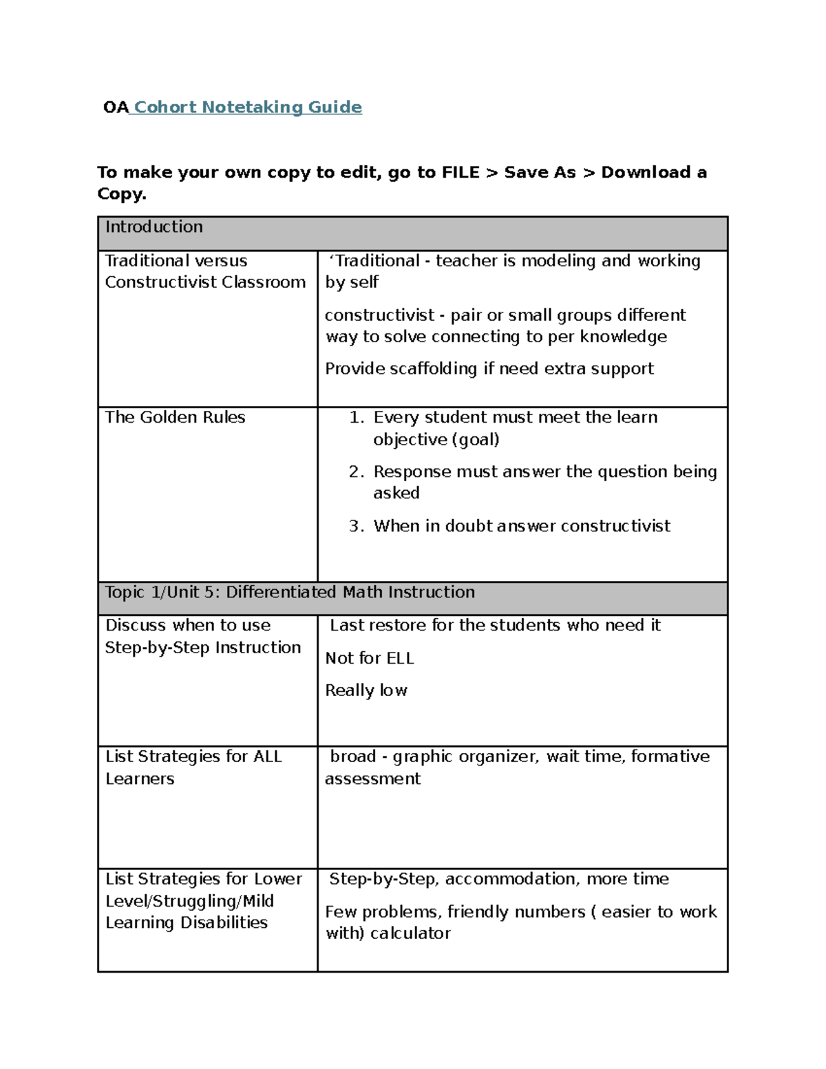 OA cohort - Co Hort note take - OA Cohort Notetaking Guide To make your ...