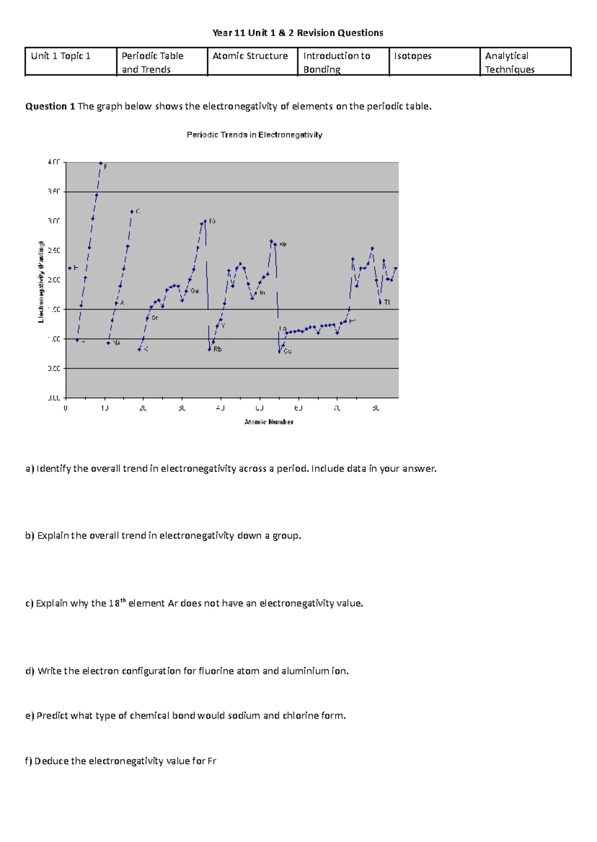 Assessing Source Reliability: Tadpole Layout for Analysis - Studocu
