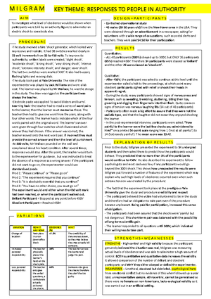 Chaney - OCR A Level Psychology Unit 2: Core Studies Developmental Area ...