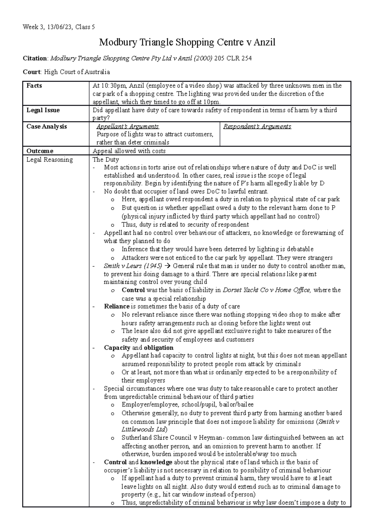 Case Study: Modbury Triangle Shopping Centre v Anzil (2000) CLR 254 ...