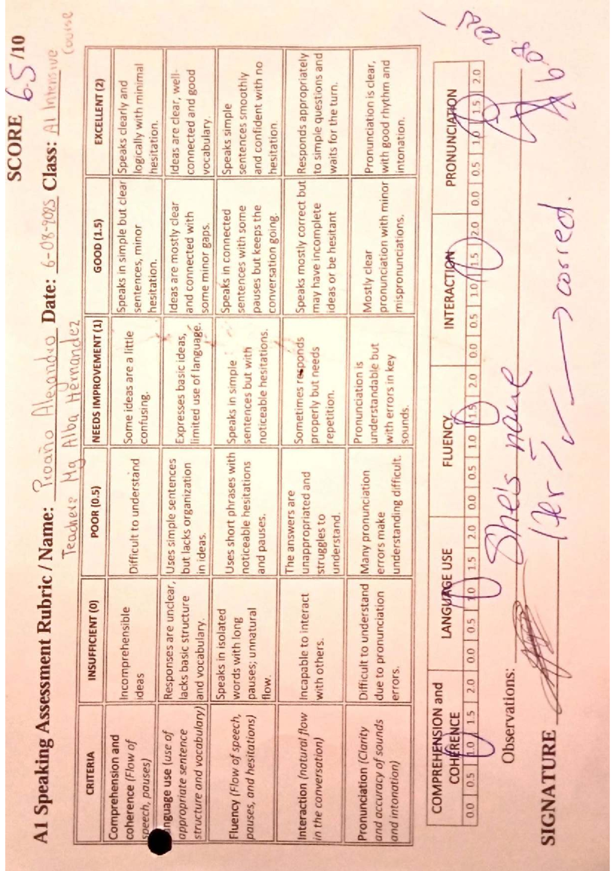 SCORE A1 Speaking Assessment Rubric - UNIT 04 ORAL Lesson - Studocu