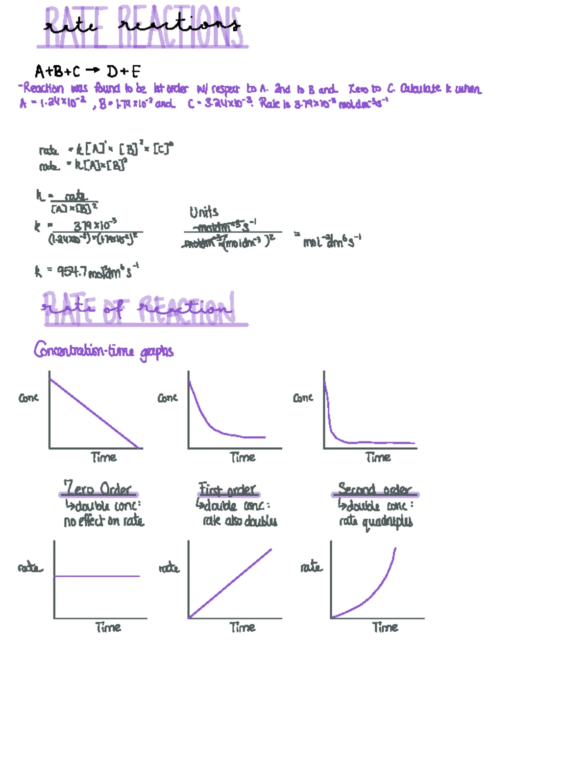 A Level Chemistry Required Practical 5 ethanal - Student Sheet using ...