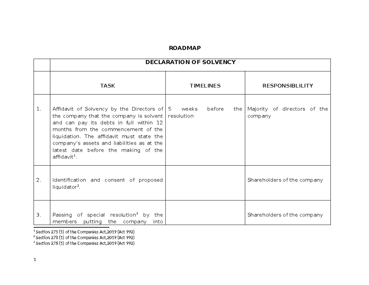Dissolution & Liquidation Roadmap: Task 1 - Affidavit of Solvency - Studocu