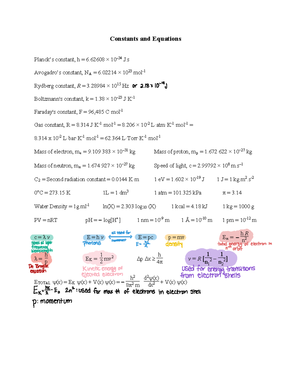 Constants and Equations for Physics 101: Key Formulas and Values - Studocu