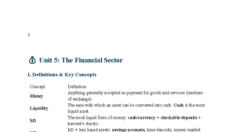 Unit 5: AP Macroeconomics Financial Sector Cheat Sheet - Studocu