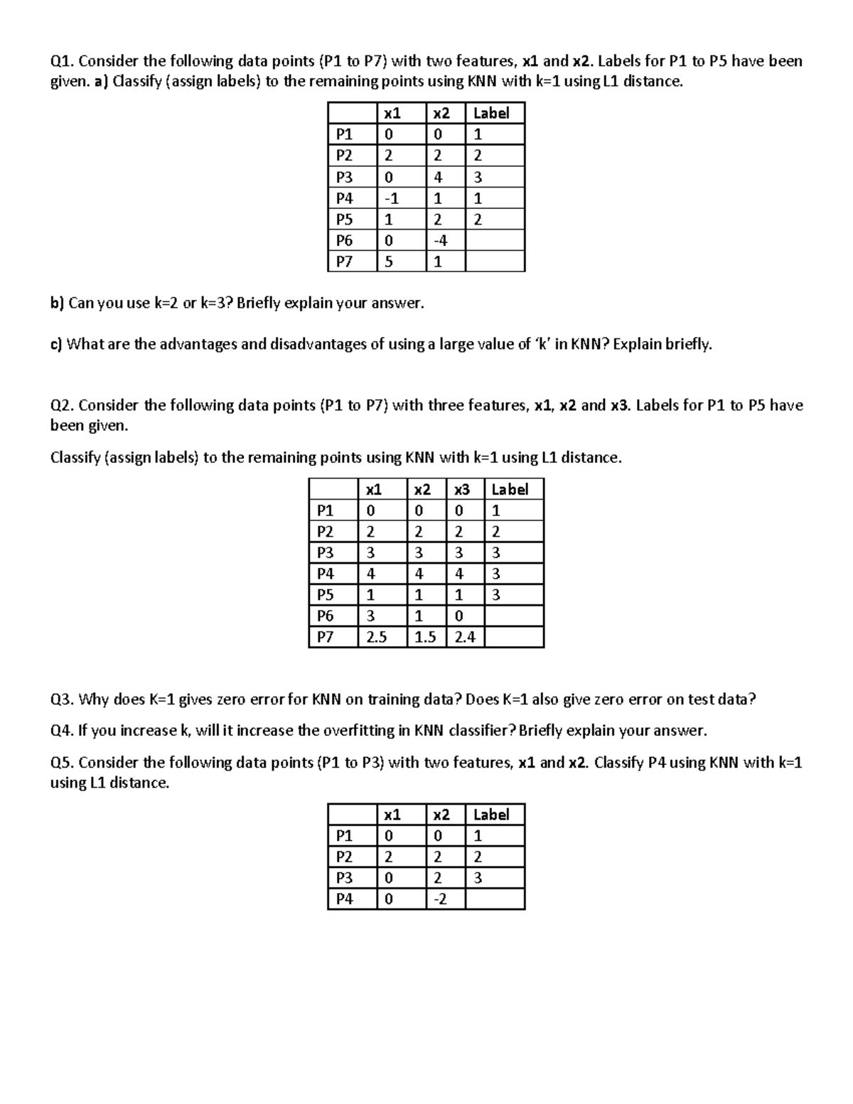 KNN - Practice Questions and Classifications (CS101) - Studocu
