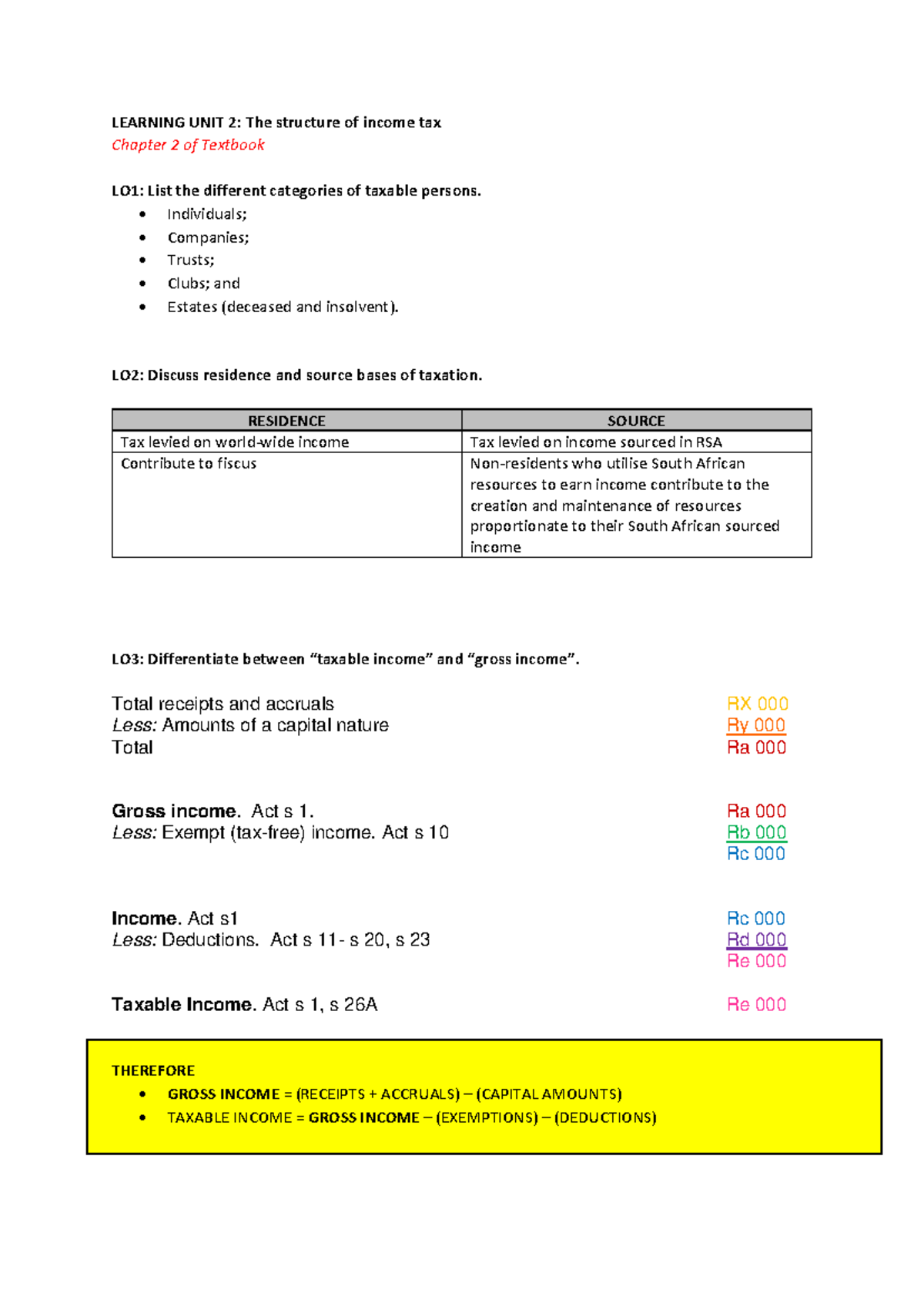 Learning UNIT 2 Guideline - LEARNING UNIT 2: The structure of income ...