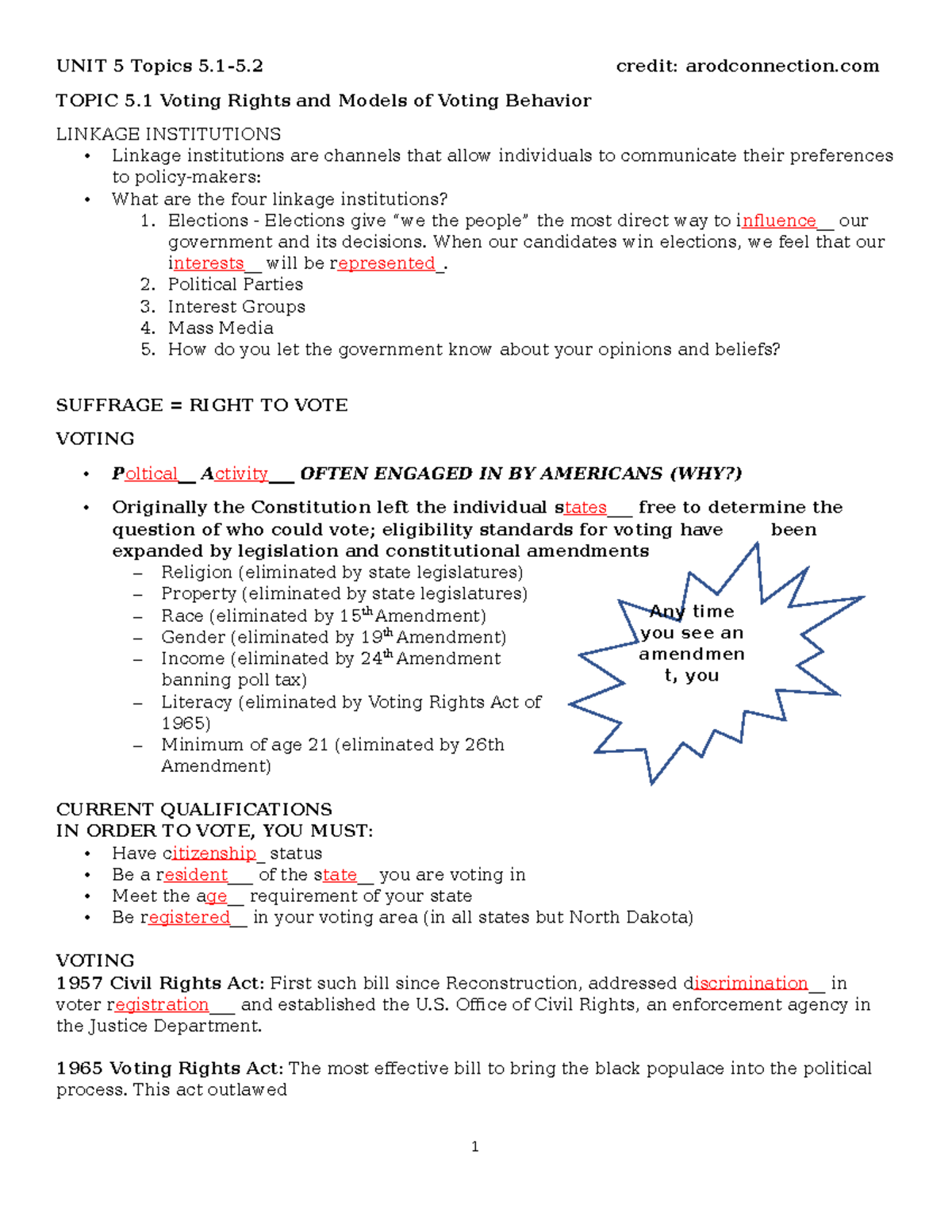 Topics 5.1-5.2: Voting Rights & Voter Turnout - AP Gov. Unit 5 - Studocu