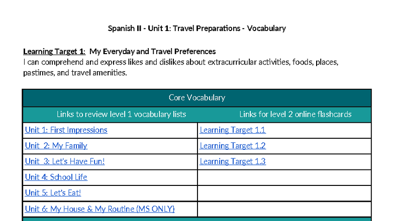 Spanish II - Unit 1: Travel Prep Vocabulary & Expressions - Studocu