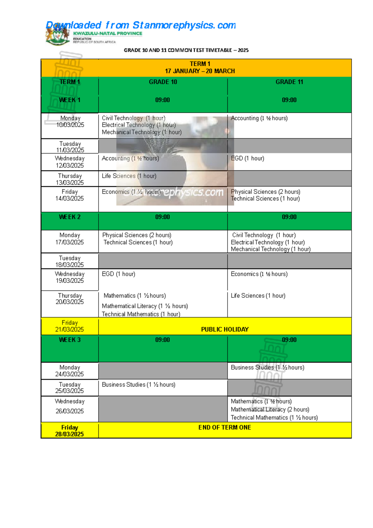 KZN Grades 10-12 Common Test Timetable 2025: Detailed Overview - Studocu