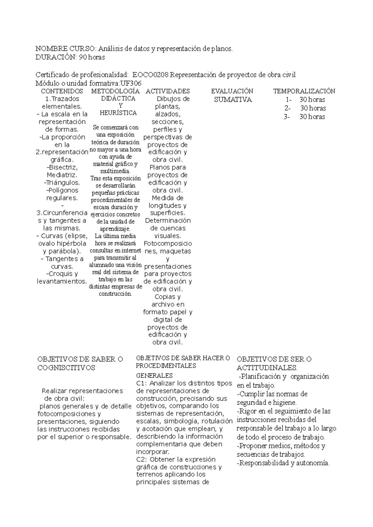 Análisis de Datos y Representación de Planos - Curso EOCO0208 - Studocu