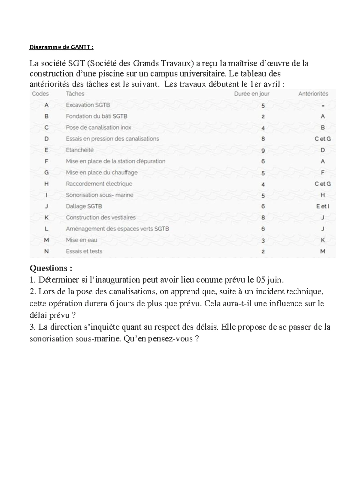 BTS Génie Logiciel: Rapport de Stage à Cristal Art (2020-2021) - Studocu