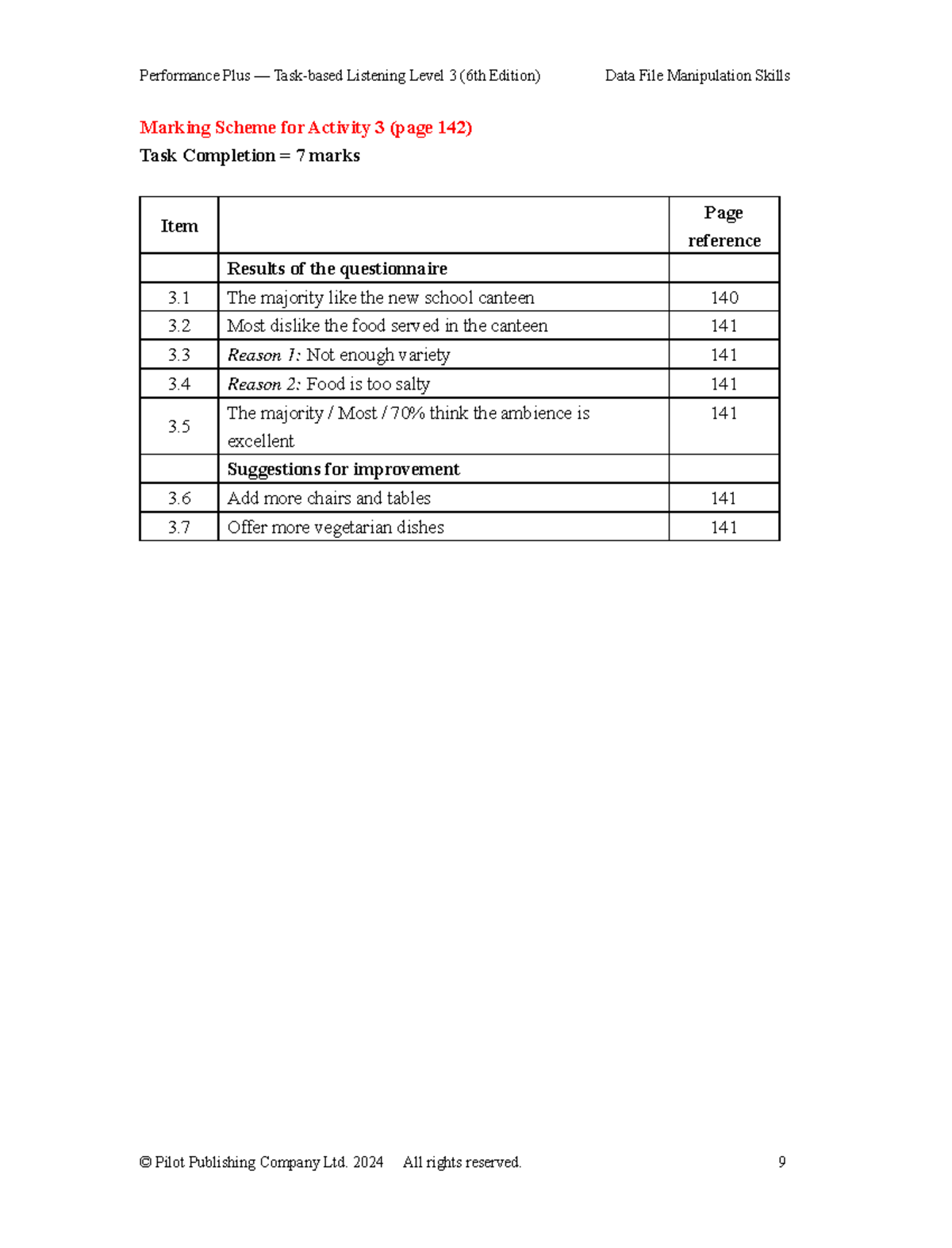 Performance Plus Listening Level 3 (6th Ed) DFMS 3 Activity 3 Marking ...