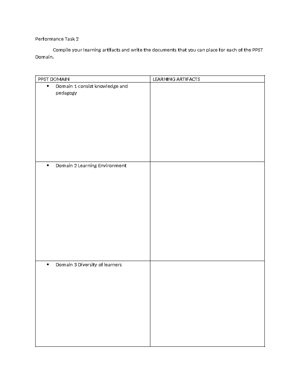 PPST Performance Tasks 1, 2, and 3: Artifacts and Reflections - Studocu