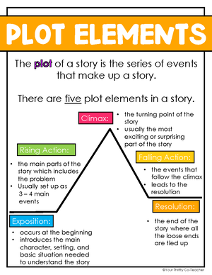 [Solved] How do state legislators jobs compare to national legislators ...