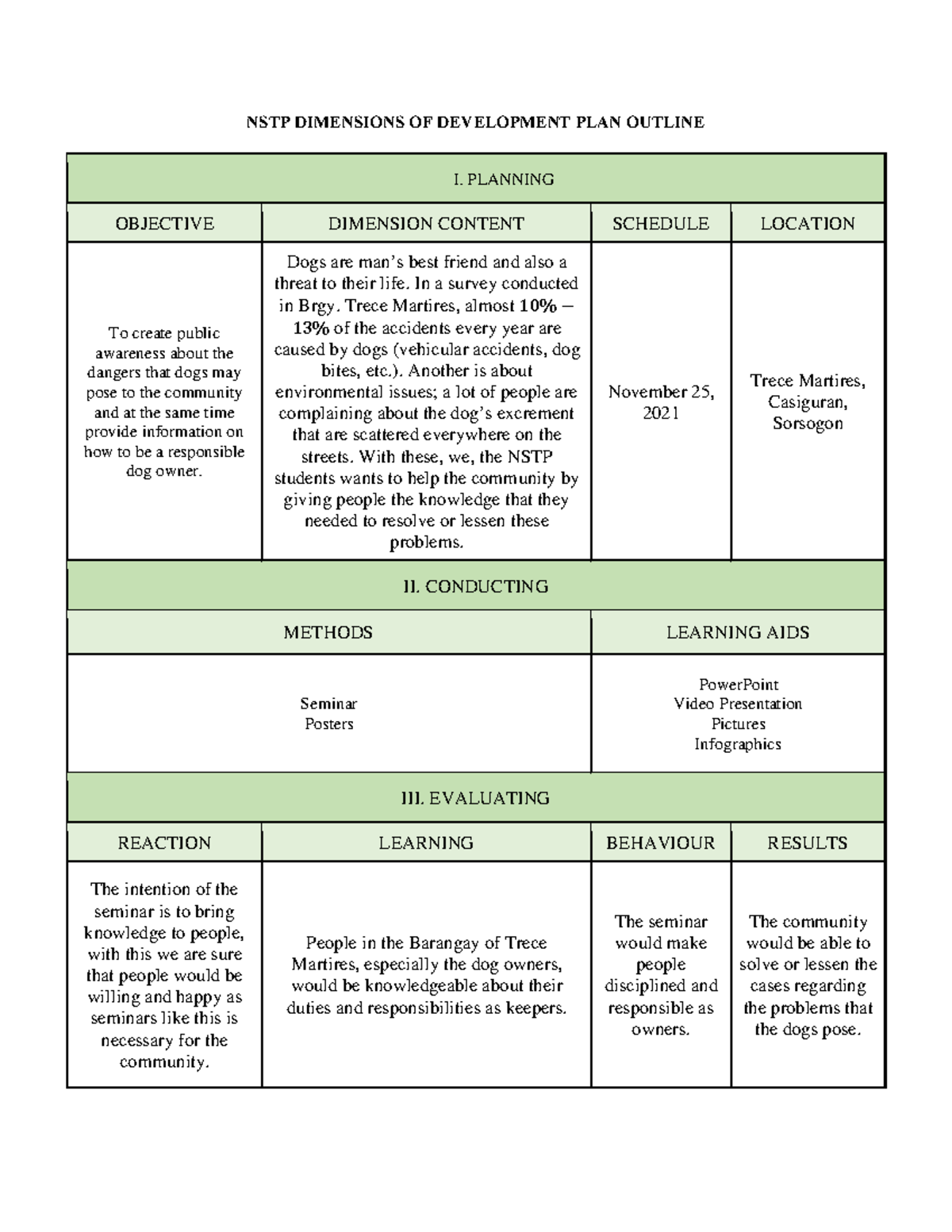 NSTP Dimensions OF Development PLAN Outline - Bachelor of Science in ...