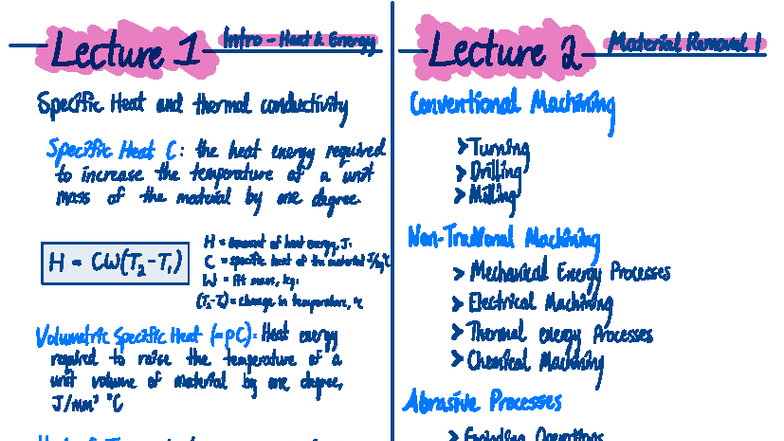 Manufacturing Notes: Lecture on Energy, Heat Transfer, and Machining ...