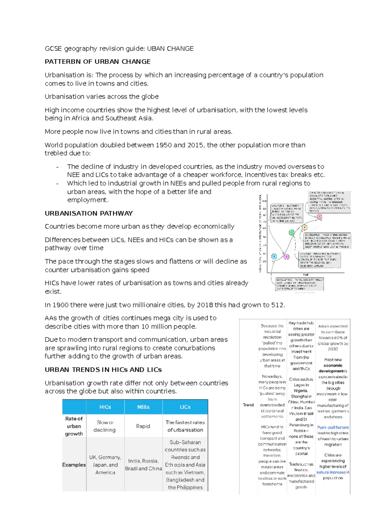 Geography Case Study: Urban Issues & Challenges in Rio (Year 10 AQA ...