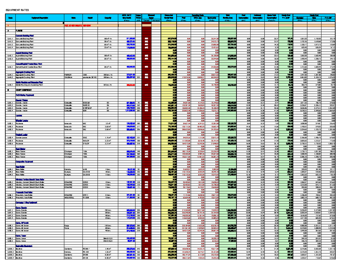 Construction Equipment Rates Overview (ACEL 2023) - Studocu