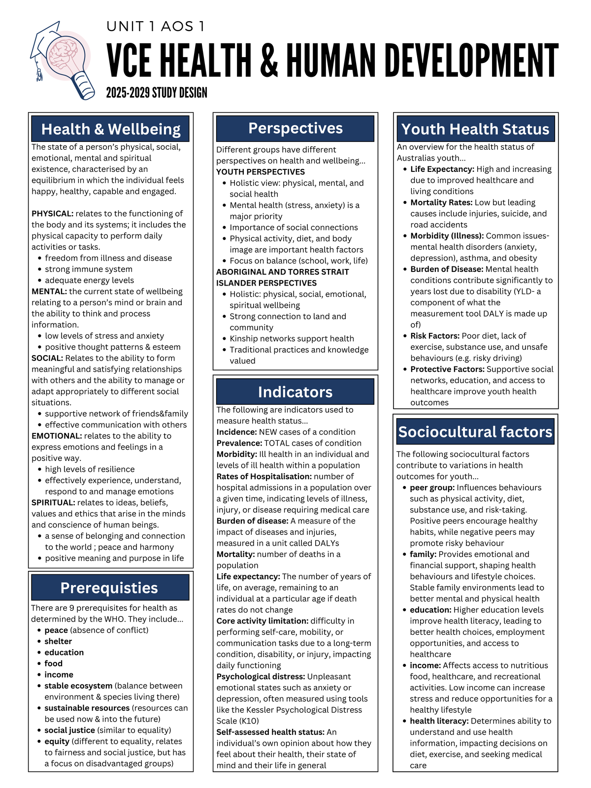 VCE 1 2 Health & Human Development Unit 1 AOS 1 Summary Notes - Studocu