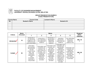 FIN250 Rubrics Group Assgmnt 2 ( Report) - FACULTY OF BUSINESS ...