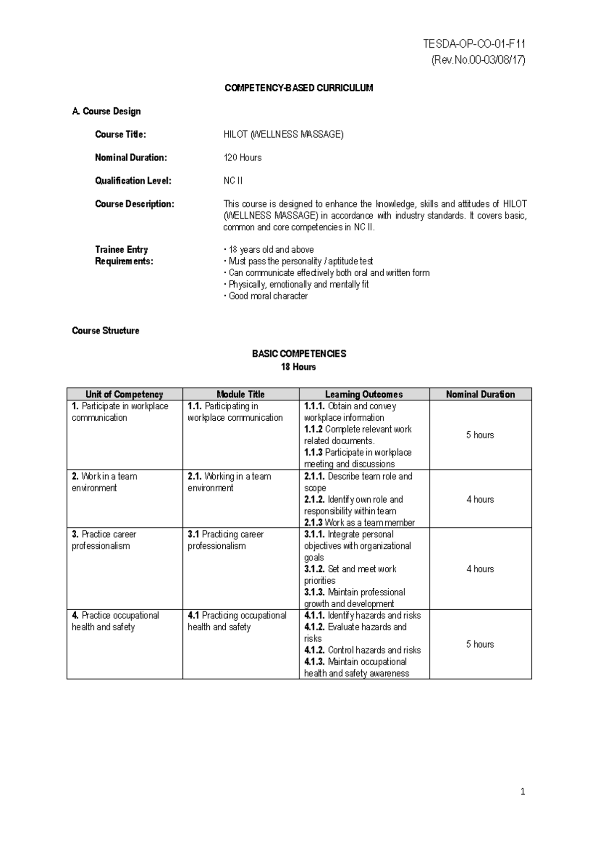 HILOT (WELLNESS MASSAGE) NC II Course Design and Structure - Studocu