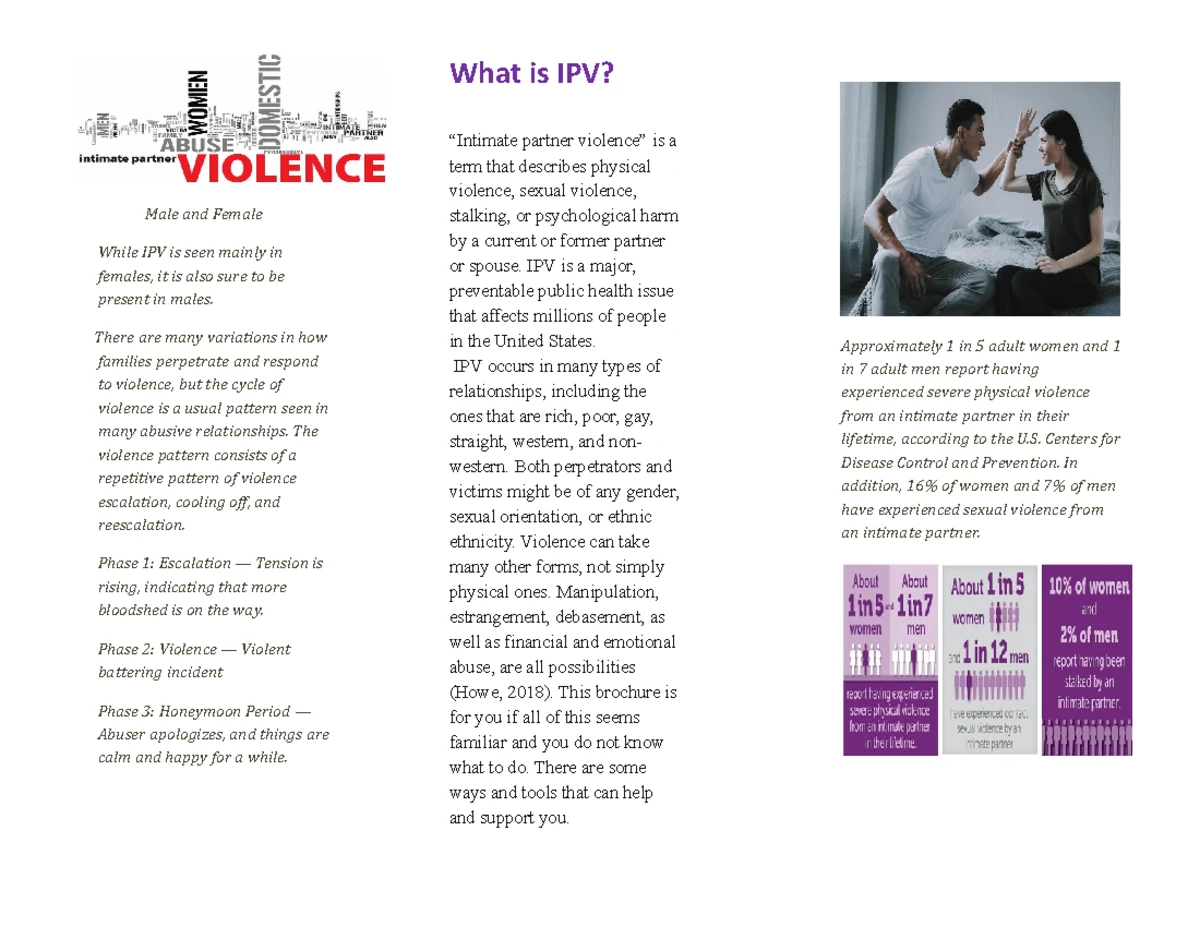 SOC-320: Intimate Partner Violence Overview & Support Resources - Studocu