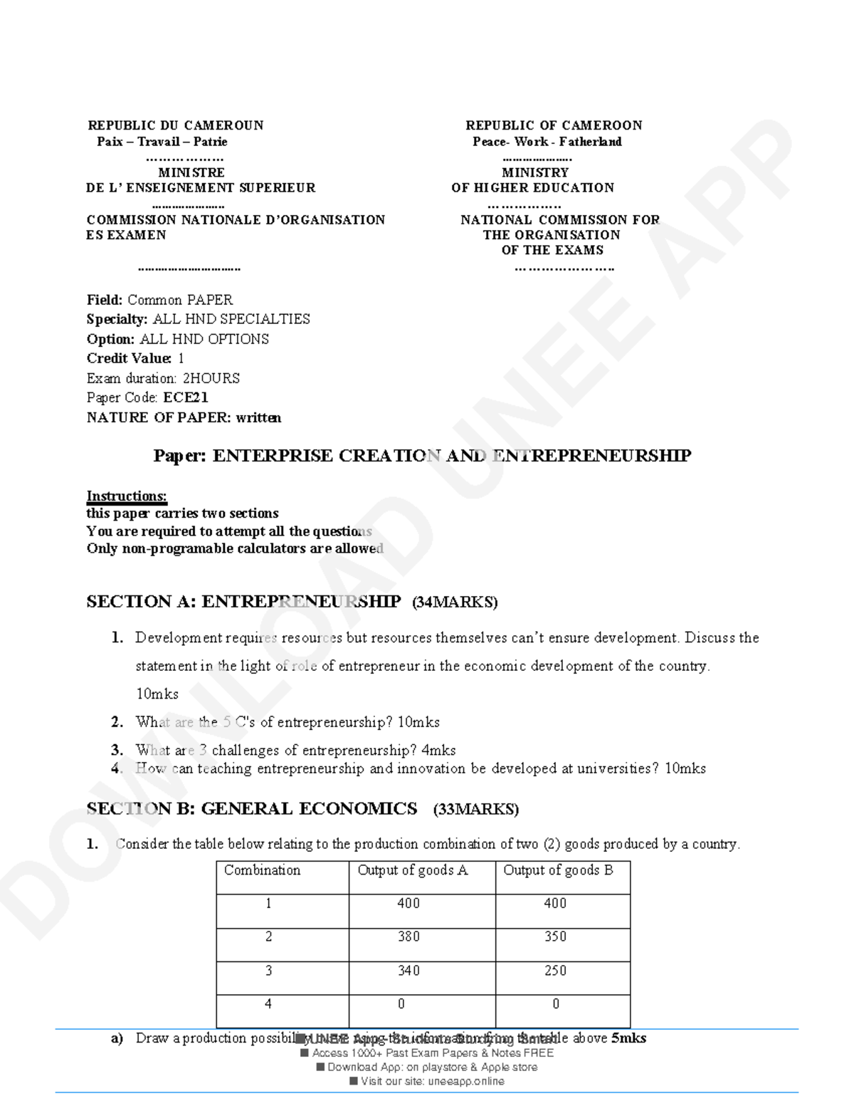 ECE21: Enterprise Creation and Entrepreneurship Exam Paper - Studocu