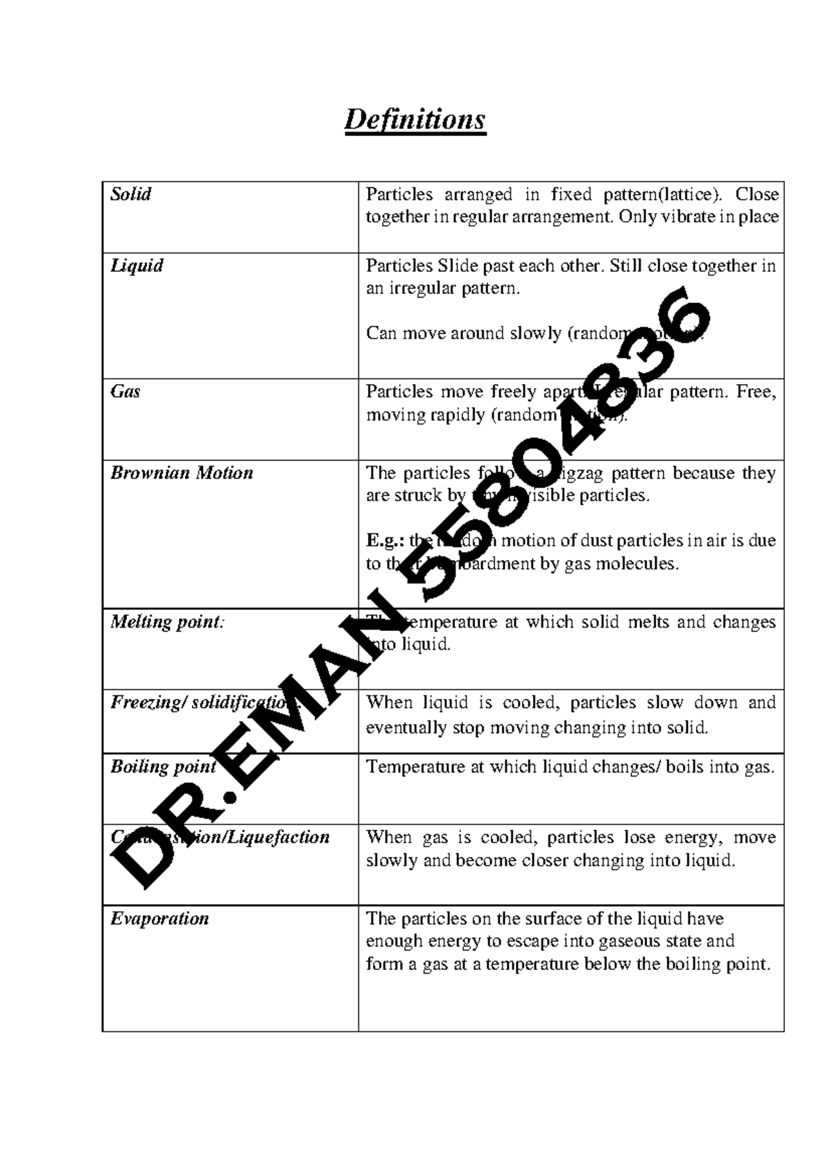 Definitions of States of Matter and Chemical Concepts (CHEM101) - Studocu