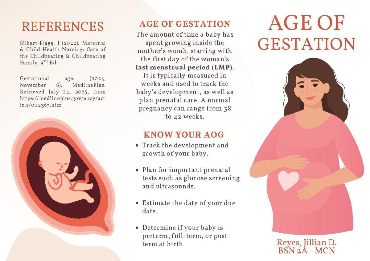 Age of Gestation: Maternal Child Health Nursing Insights (MCN) - Studocu