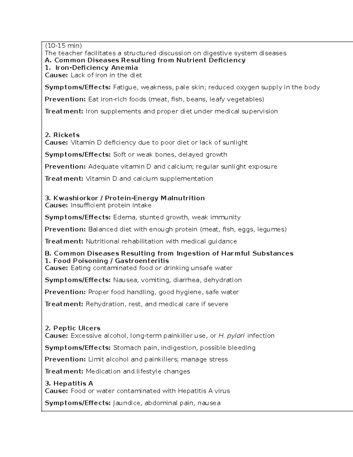 Digestive System Diseases and Health Practices: Material for BIO 101 ...
