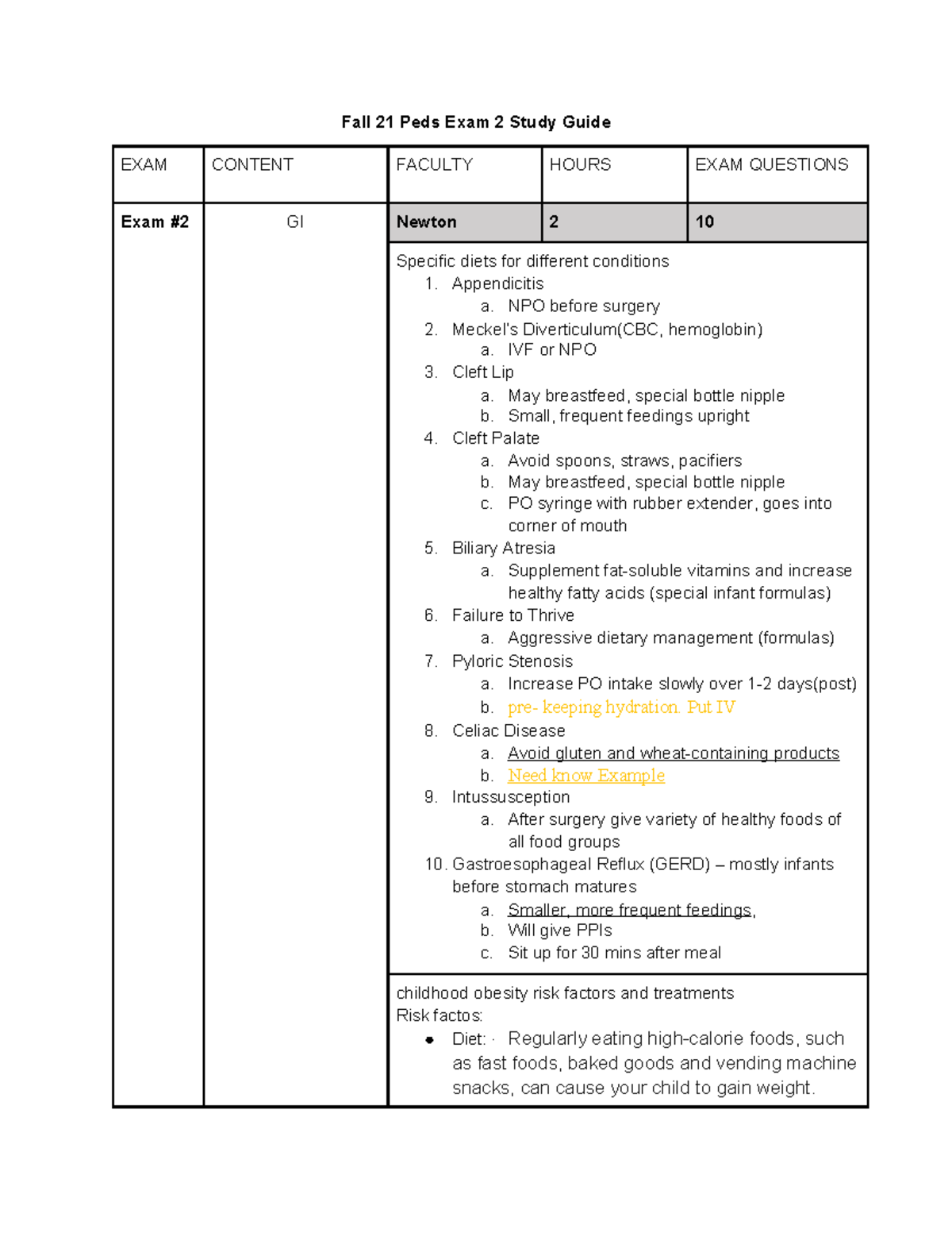 Fall 21 Peds Exam 2 Study Guide: Key Concepts & Dietary Management ...