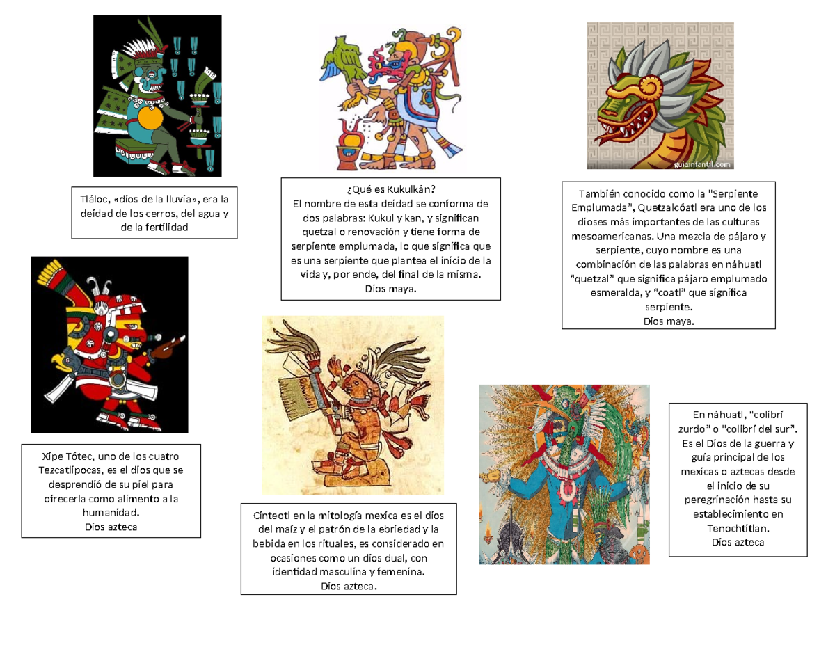 Nombres De Dioses Aztecas Los 9 Dioses Aztecas Más Importantes: