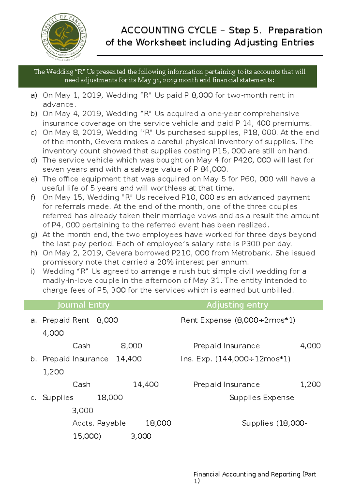 Accounting Cycle (Part 2) - Service Business - ACCOUNTING CYCLE – Step ...