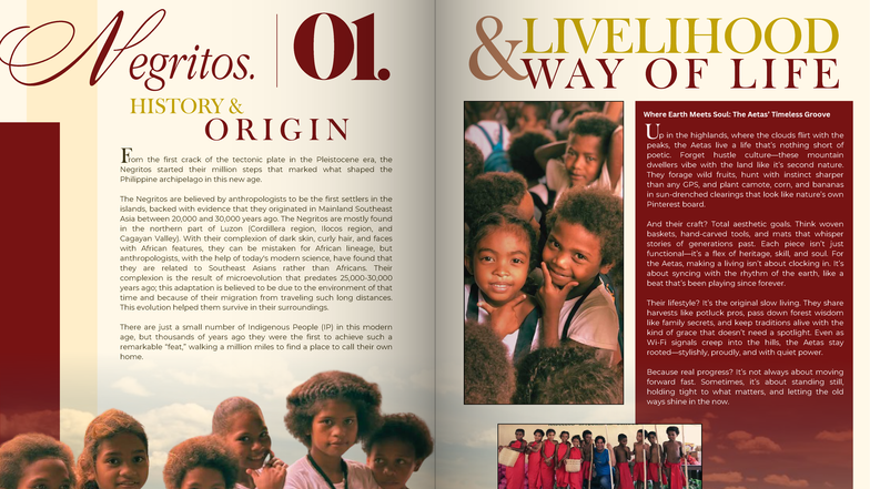 Negritos: A Cultural Heritage Study on Indigenous Livelihoods and ...