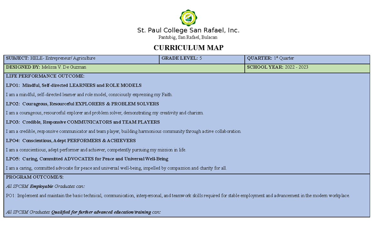 Curriculum Map for HELE-5: First Quarter Overview and Activities - Studocu
