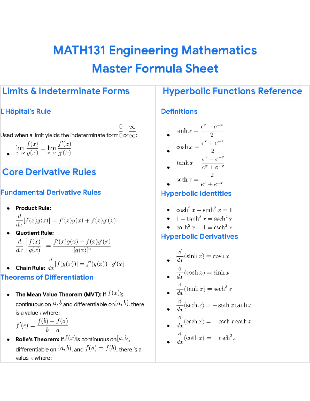 MATH131 Engineering Math Master Formula Sheet: Limits & Derivatives ...