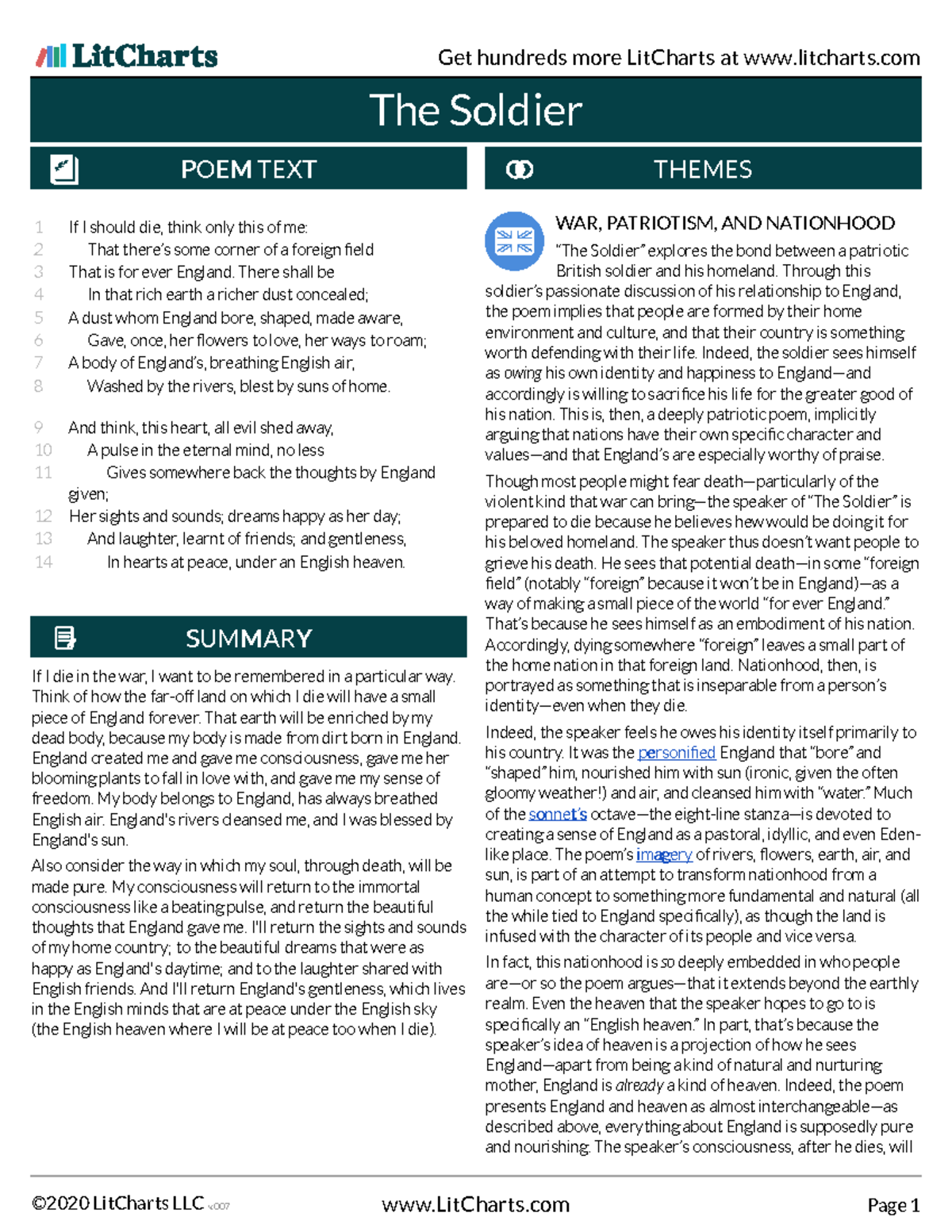 English Literature Analysis: "The Soldier" Poem Study Guide - Studeersnel