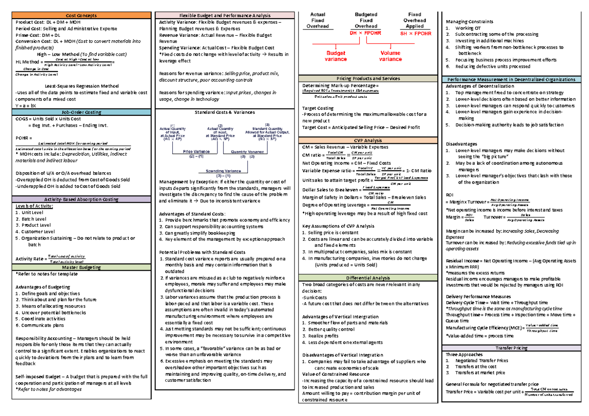 Management Accounting Cheat Sheet - Warning: TT: undefined function: 32 Warning: TT: undefined ...