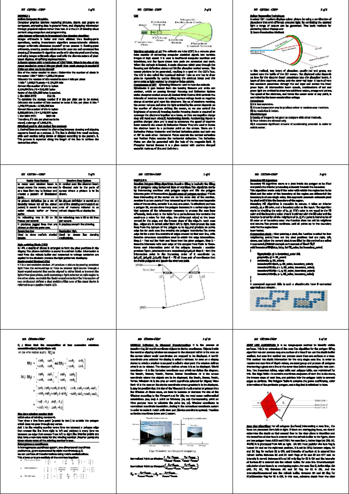 M1 CST304 CGIP Module 1: Introduction to Computer Graphics and ...