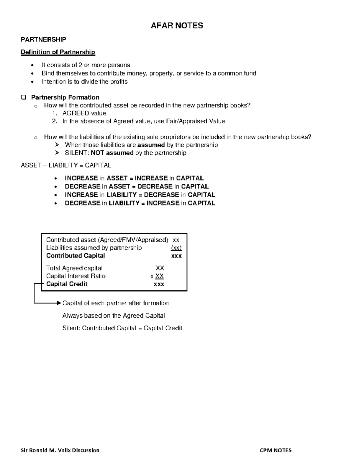 AFAR Notes (Sir Ronald's Lecture) - AFAR NOTES PARTNERSHIP Definition ...