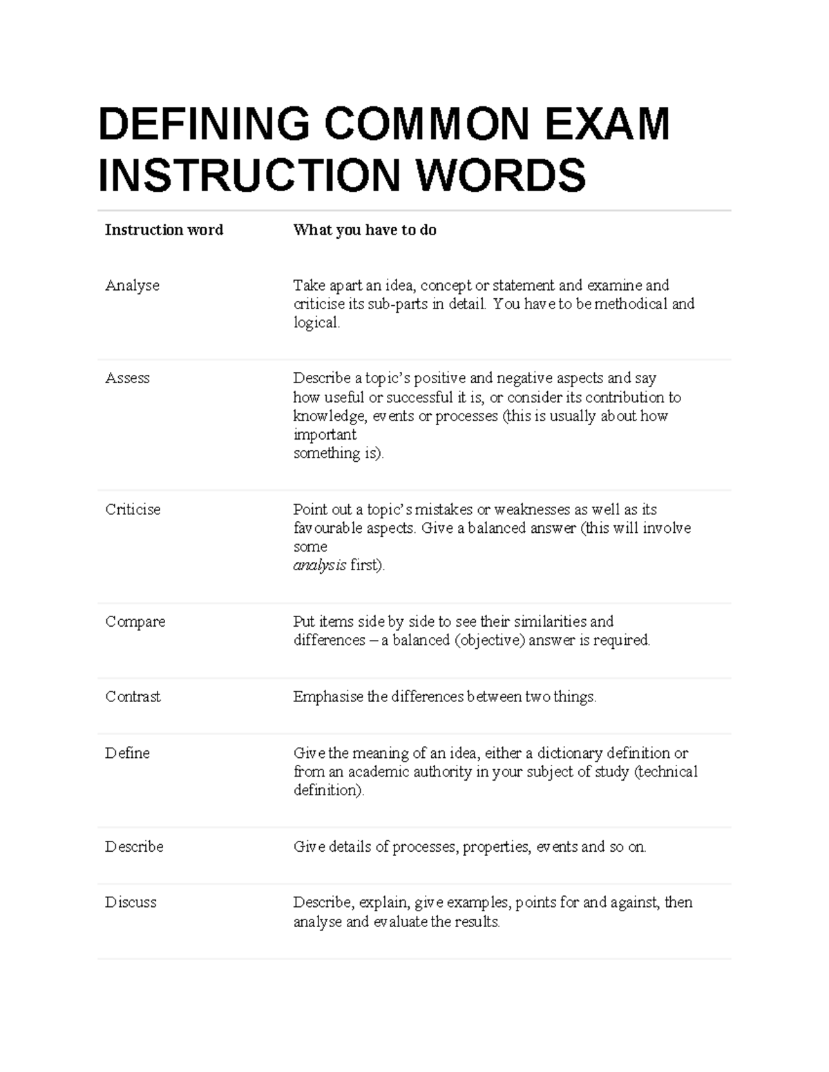 Defining Common EXAM Instruction Words - DEFINING COMMON EXAM ...