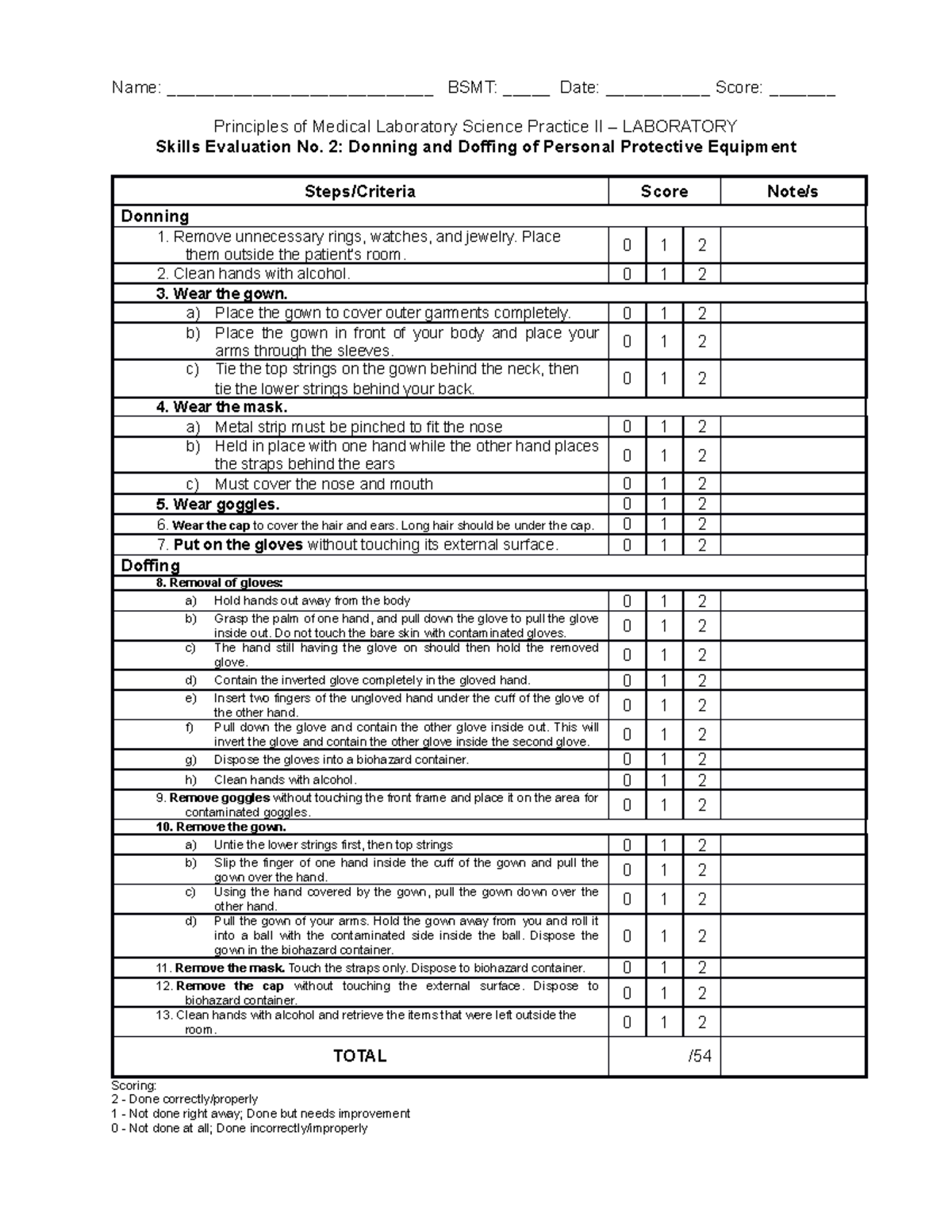 BSMT II Lab Skills Eval: Donning & Doffing PPE Rubric - Studocu