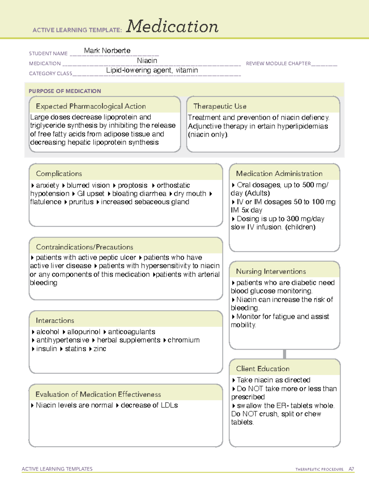 Niacin - pharmacology templates - ACTIVE LEARNING TEMPLATES THERAPEUTIC ...