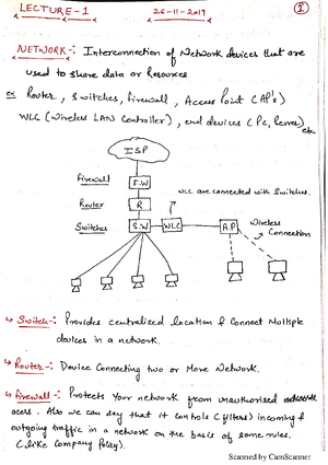 [Solved] You are a network administrator tasked with designing a network - Telecommunications 3 ...
