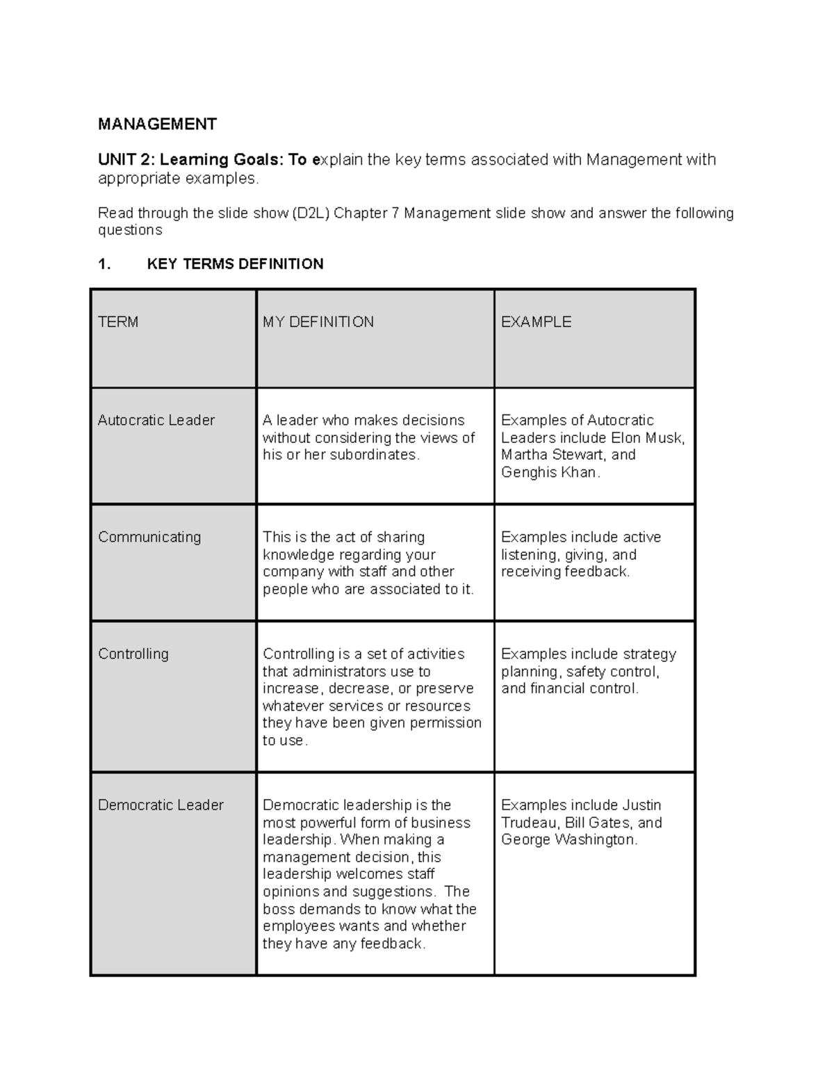 Management Key Terms Explained with Examples - Course Code MGMT 101 ...