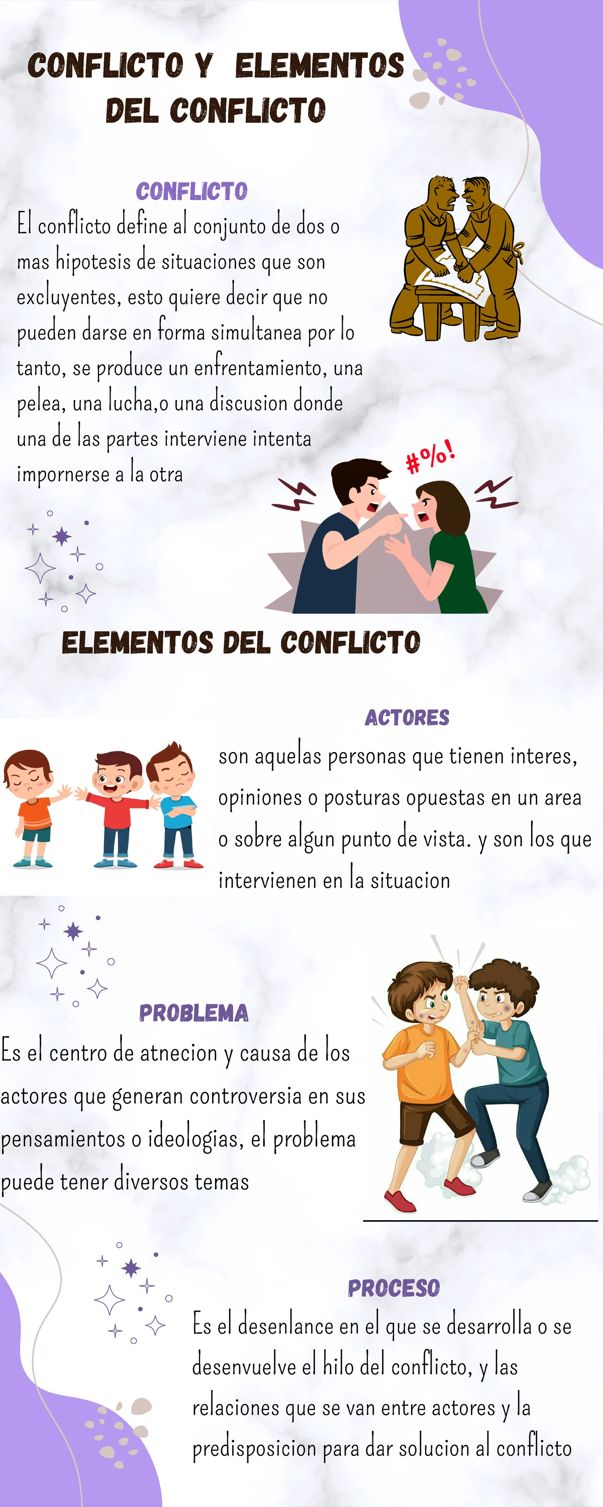 Examen final resolucion de conflictos 1 intento copia - 10:24 p. Examen ...