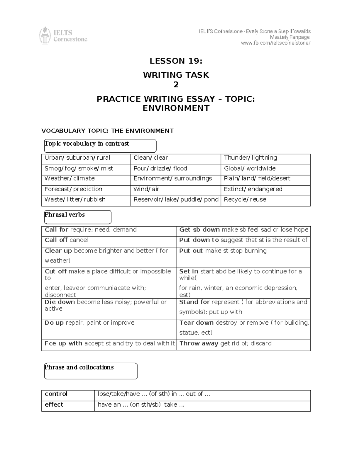 L19 IELTS Essay Writing Task 2 - Environment Topics and Vocabulary ...