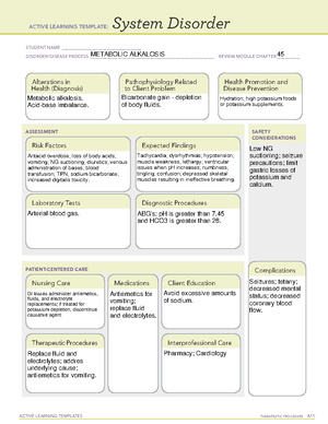 Dehydration - ATI System Disorder - ACTIVE LEARNING TEMPLATES ...