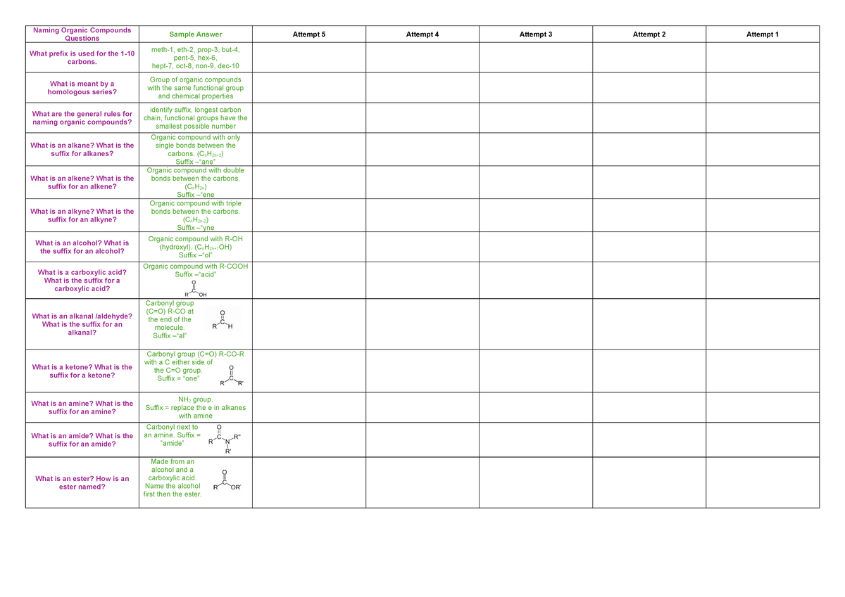 Organic Compounds Naming Guide: Key Questions & Answers - Studocu